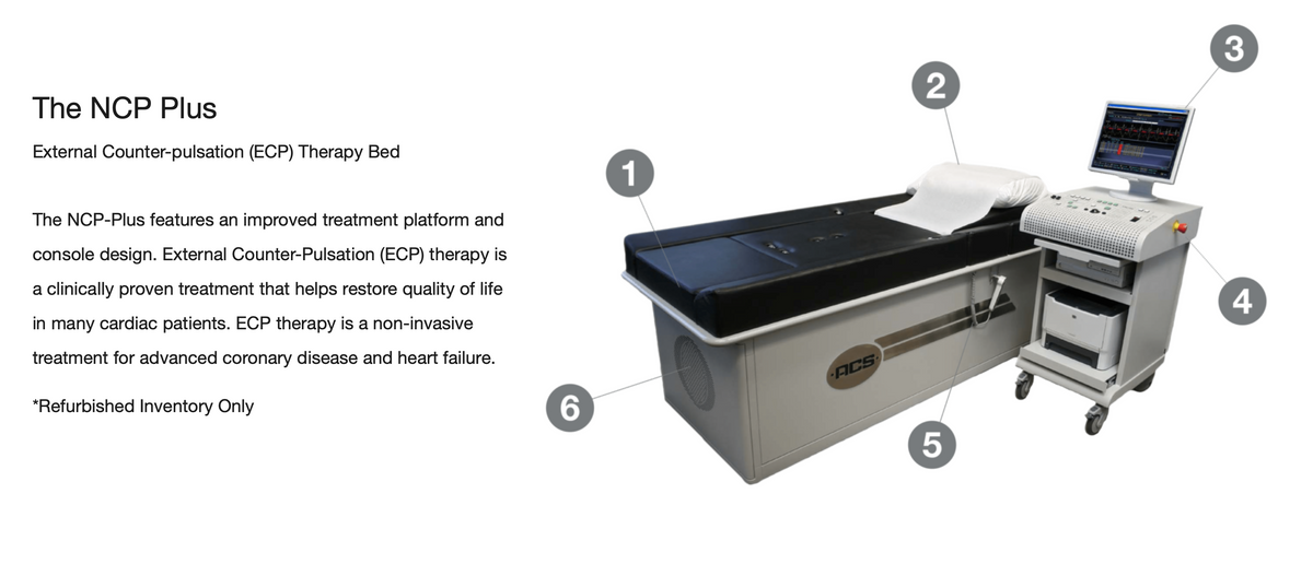 EECP - Enhanced External Counterpulsation – Adventa Medical